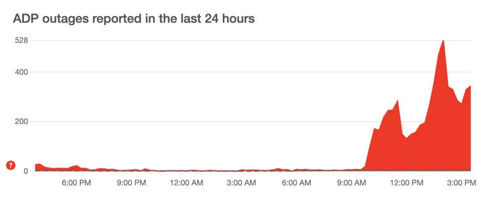 ADP Faces Major Outage: Over 5,000 Reports in 7 Hours - GRETRIX